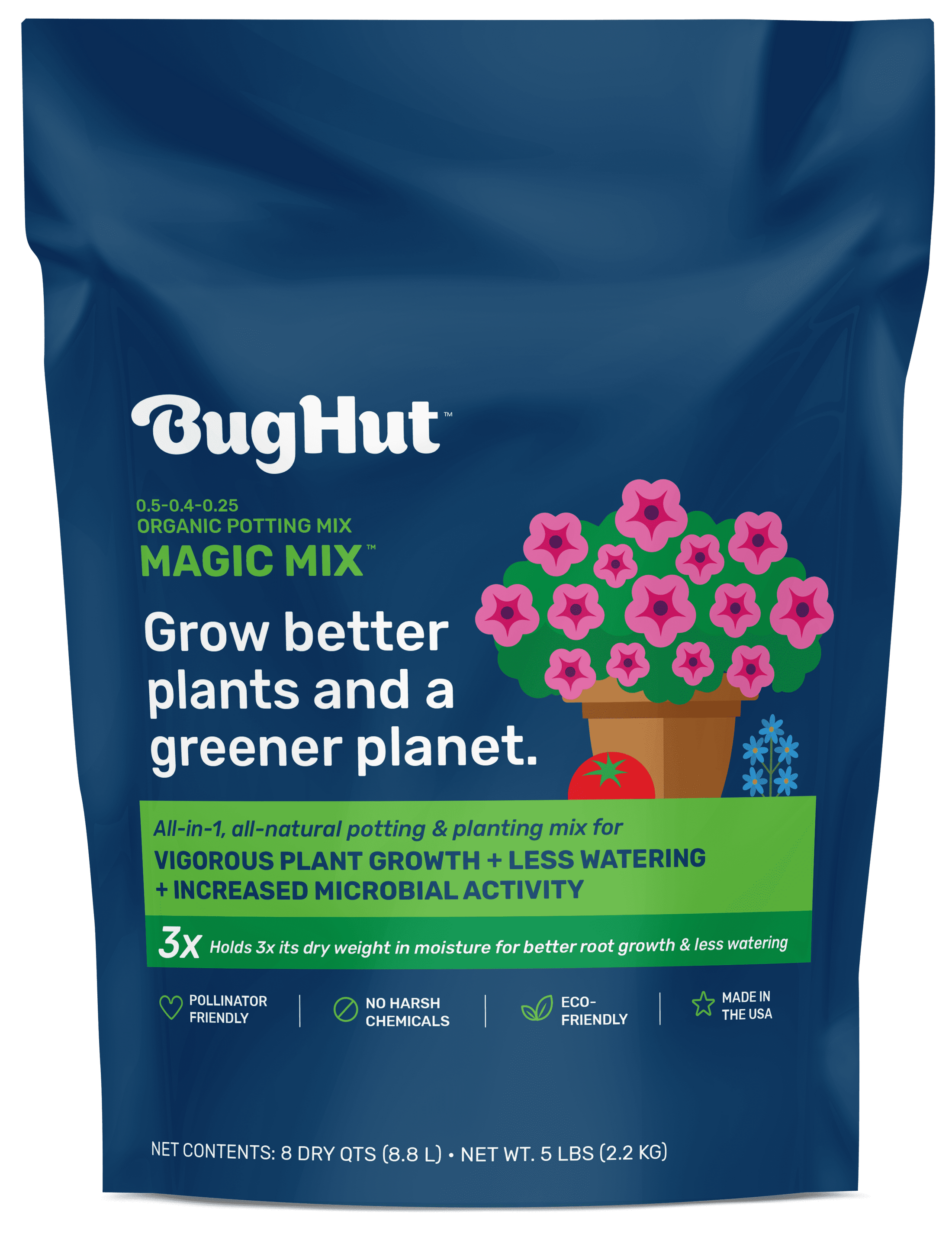 Magic Mix™ – BugHut